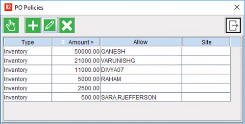 Applying 'Security' in Multi-Currency