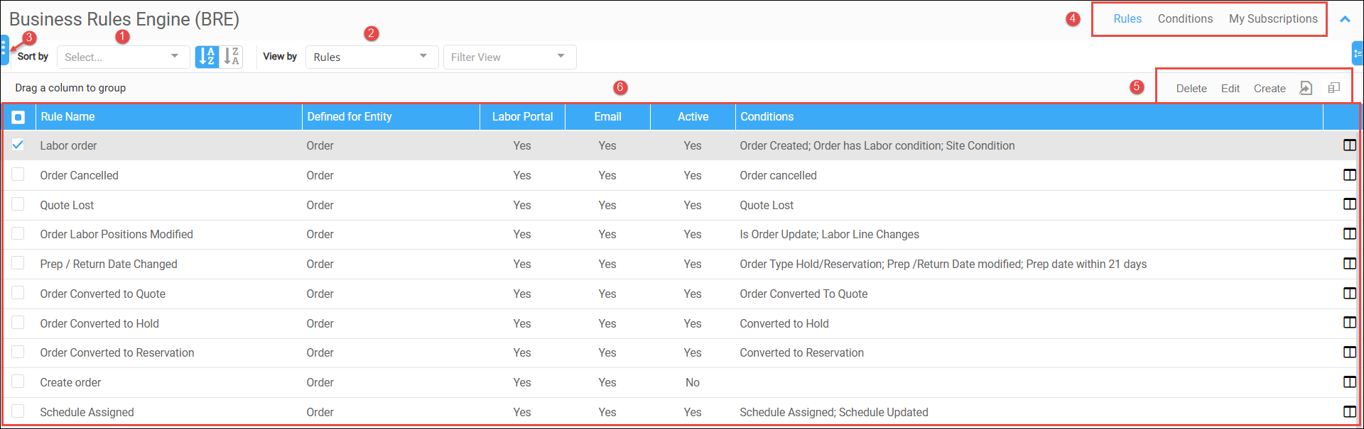 Home Page [r2help.unibiz.com]